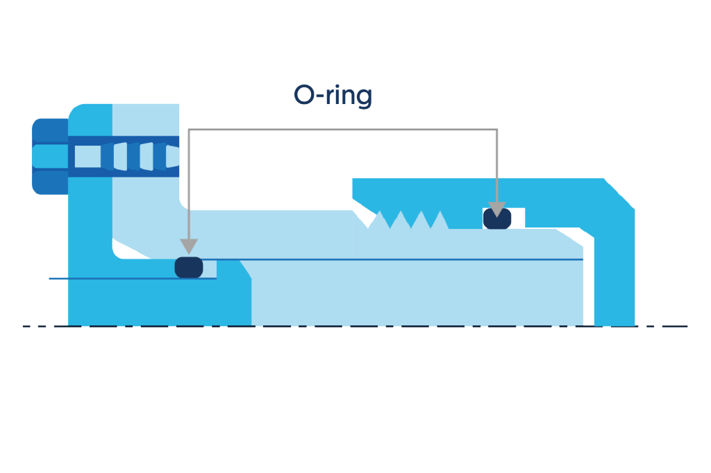 O-ring gids: alles over groef, maat en toepassing