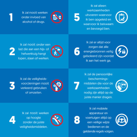 Gezondheid en veiligheid