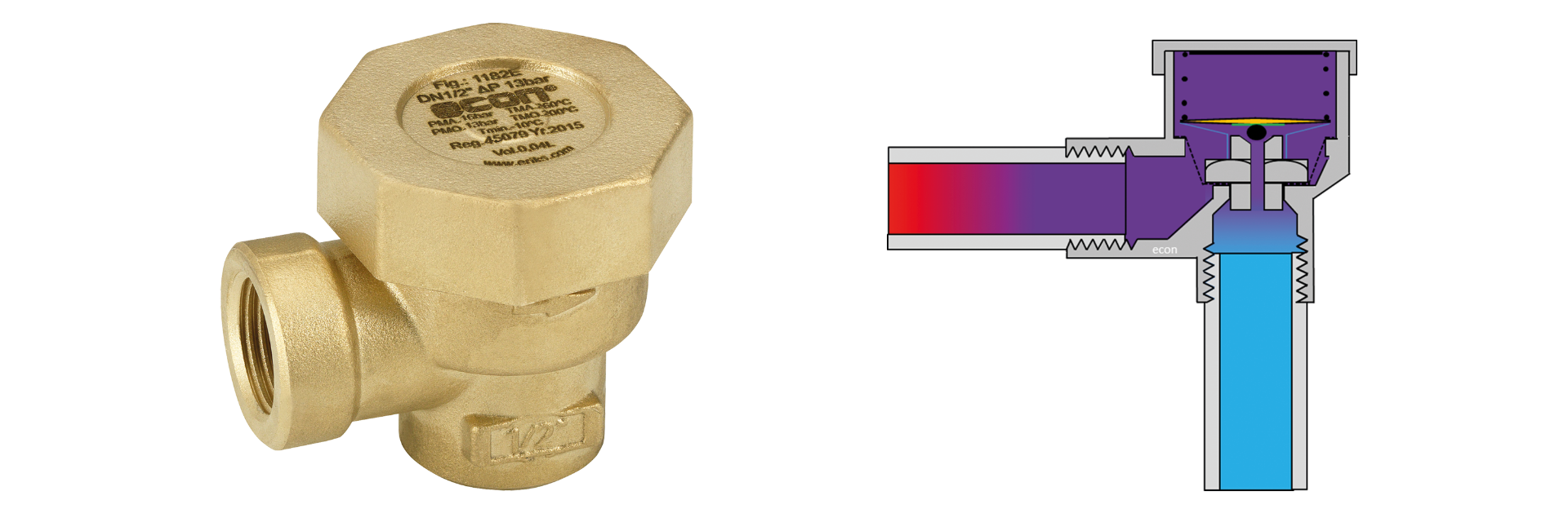 Condenspotten werking